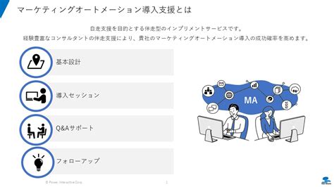 マーケティングオートメーション導入定着パワーインタラクティブ