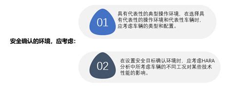 功能安全验证与确认（verification And Validation） 知乎