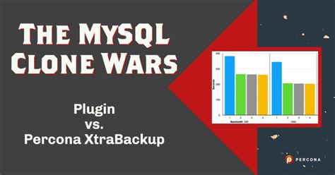 The MySQL Clone Wars Plugin Vs Percona XtraBackup