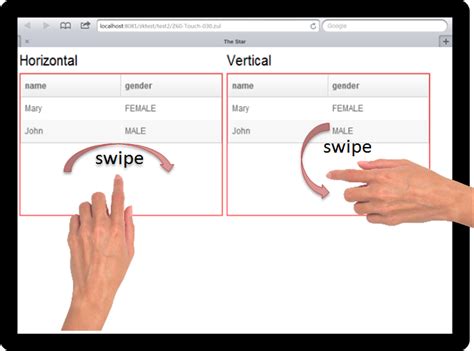 Zk Component Referencetablet Devicesui Enhancementscardlayout Documentation