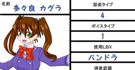 ダンボール戦機ウォーズ せっかくだから、俺はアバター紹介をやってみるぜ！ 葛葉さん太郎のマンガ アバター 【アバター紹介】 Pixiv
