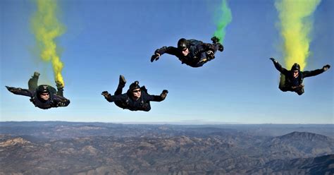 Trust In High Performing Teams David Burkus