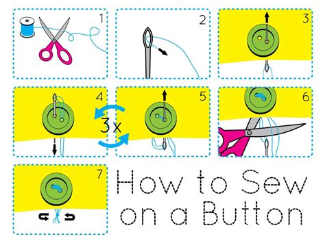 Quite Often A Button Pops Off Your Favourite Shirt Here Is A Simple