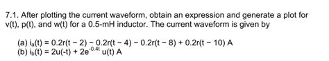 Solved After Plotting The Current Waveform Obtain An Chegg