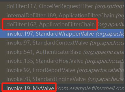 Java Tomcat Valve Twings