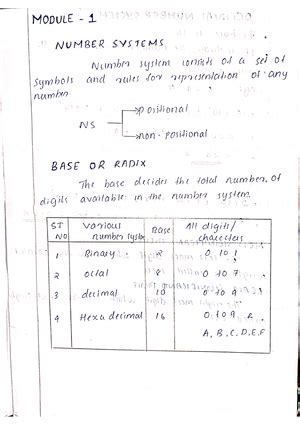 Lcd Verilog Notes This Is The Basic Notes Of Verilog Logic Circuit Design Studocu
