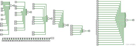 华科计算机组成原理 头歌educoder Logisim 计算机数据表示实验hust 1~9关满分通关计算机数据表示实验hust答案源码