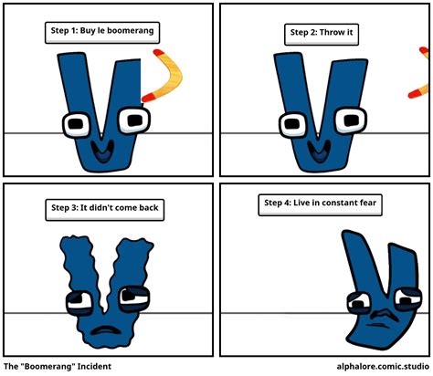 The Boomerang Incident R Alphabetfriends