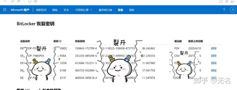 如何找回bitlocker密码 知乎
