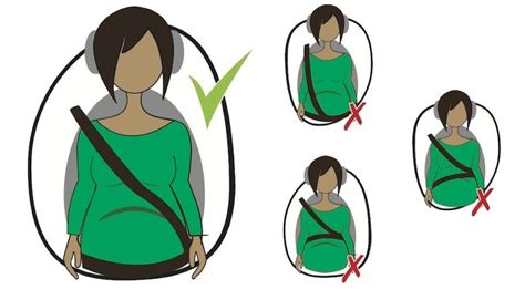 Tips For Wearing A Seat Belt During Pregnancy Pregnant Chicken