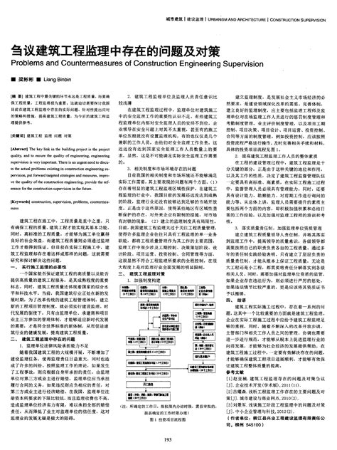 刍议建筑工程监理中存在的问题及对策 word文档在线阅读与下载 无忧文档