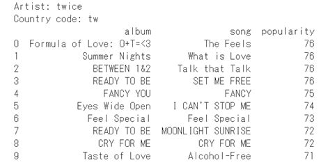 Python：資料爬蟲並存進mysql 這次爬取 Sm 官網爬取專輯相關資訊，並存進 Mysql 裡面。 By Lq T Medium