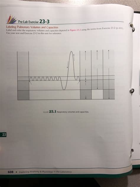 Solved Date Secti Name Pre Lab Exercises Complete The Chegg