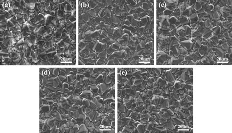 Figure 1 From Construction Of Z Scheme Tio2 Au Bdd Electrodes For An