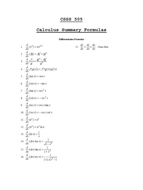 Calculus Cheat Sheets Pdf Sine Maxima And Minima
