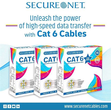 Mohammad Faizan On Linkedin कैमरा कोई भी लेकिन केबल सिर्फ Securenet