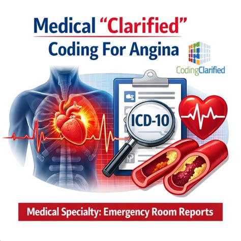 Medical Clarified Coding For Angina Coding Clarified