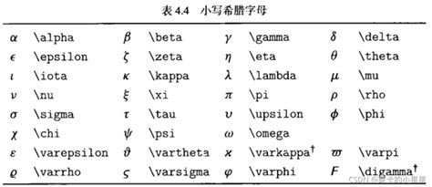 Latex所有数学符号一览 源码巴士