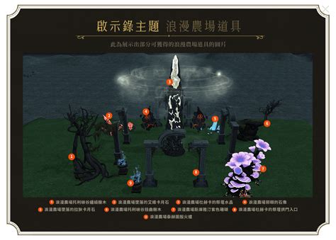 新瑪奇mabinogi｜chapter6and7 星星的燦爛之路