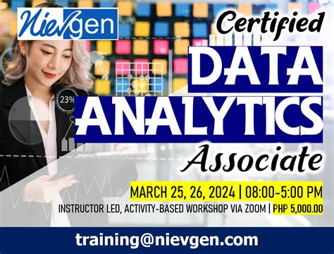 Nievgen On Linkedin Nievgen Tableau Powerbi Businessanalytics