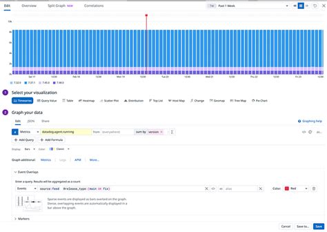Datadog Event Platform By Example