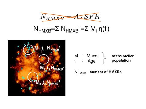 Ppt High Mass X Ray Binaries And Recent Star Formation In The Host