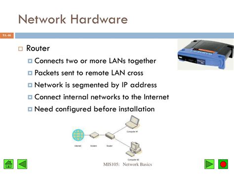 Networks Chapter Ppt Download