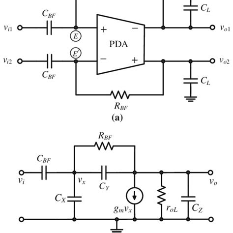 Pdf A Cmos Inverter Based Class Ab Pseudo Differential Amplifier With
