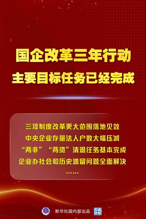 权威快报国企改革三年行动主要目标任务已经完成企业党中央专业化