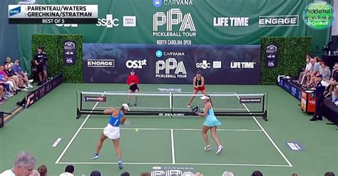 Court Detection Keypoint Detection Dataset By Aipickleballref