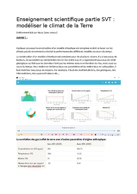 Enseignement Scientifique Partie Svt La Construction Dun Modèle