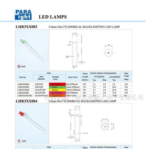 3mm各种颜色led发光二极管 电子元器件 维库仪器仪表网