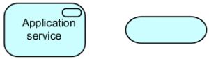 Application Layer In ArchiMate Part Notation And Concepts ArchiMate Resources For FREE