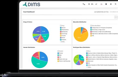 Treatment Courts Drug Court Information Management System