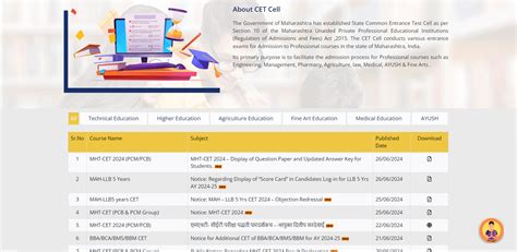 Mh Cet 5 Year Llb Result 2024 Out Check Direct