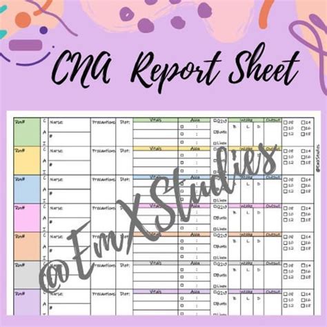 Cna Report Sheet Night And Day Shift Etsy Artofit