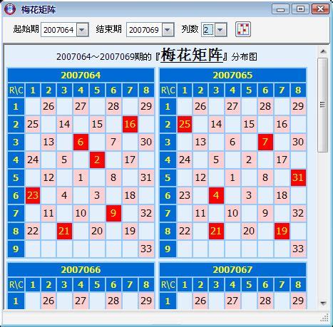 球霸软件 红蓝球霸增强功能预览行列图 矩阵 分析