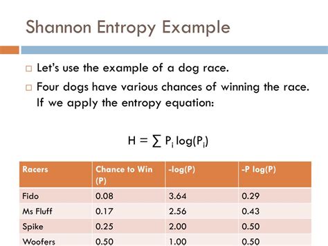 Ppt Maximum Entropy And Fourier Transformation Powerpoint