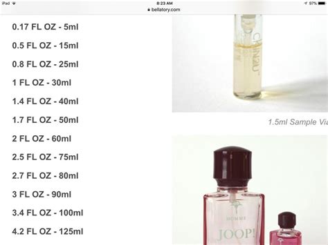 Perfume Bottle Sizes Chart