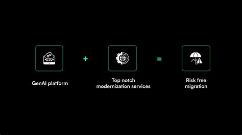 Convert Vb6 To Net Migration Strategy For 2025