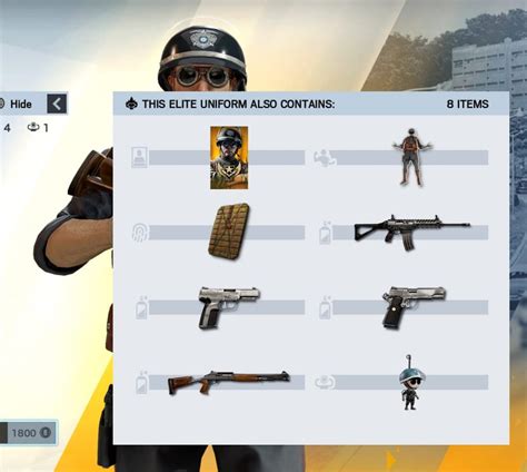 All Elite Skins In Rainbow Six Siege Dot Esports