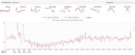 ds18b20 temp sensor custom oid help help librenms community