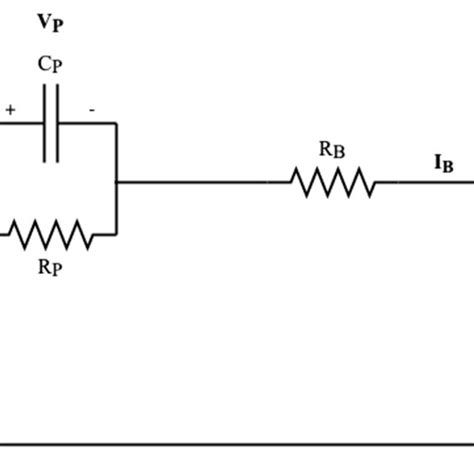 Limitations And Operational Parameters For A Lithium Battery