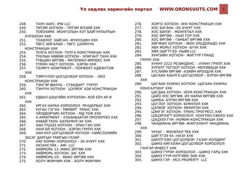 Хотхон хорооллын нэрийг бид хэр сайн мэддэг вэ