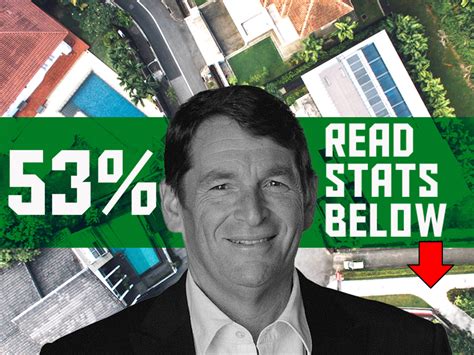 In Value Residential Building Plans Now Account For 53 Of All