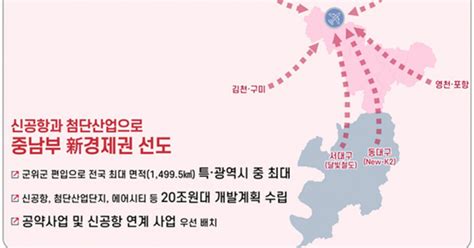 대구시 25만 인구 품은 군위군 도시공간개발 종합계획 발표