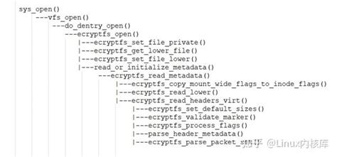 深入理解linux加密文件系统（ecryptfs） 知乎