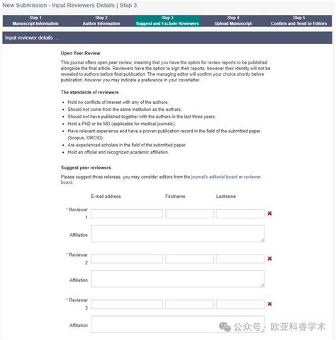 期刊官网投稿系统操作指南——mdpi出版社稿件信息邮箱