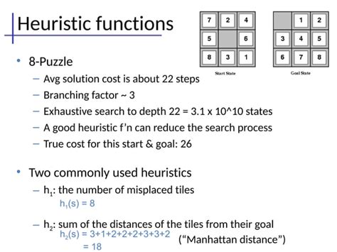Heuristic Search Algorithm In Ai And Its Techniques Ppt Search Internet