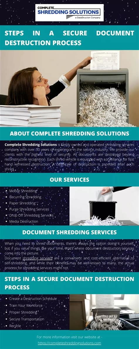 Ppt Steps In A Secure Document Destruction Process Powerpoint